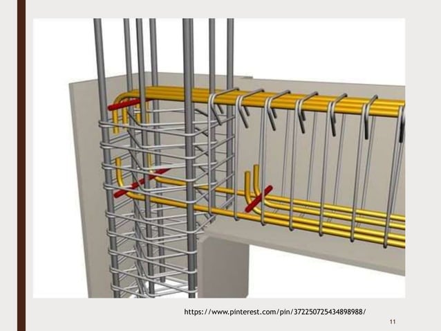 Reinforced Concrete Frame Structure | PPTX | Woodworking | Arts and Crafts