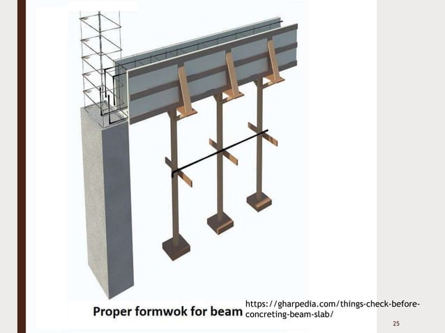 Reinforced Concrete Frame Structure | PPTX | Woodworking | Arts and Crafts