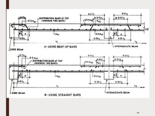Reinforced Concrete Frame Structure | PPTX