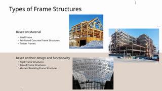 frame structures architectural structure..ppt