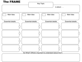 Frame Templates | PPT