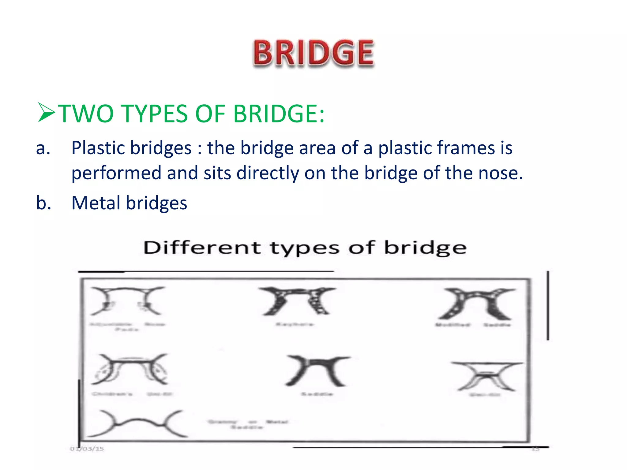 Frame types and parts | PPTX
