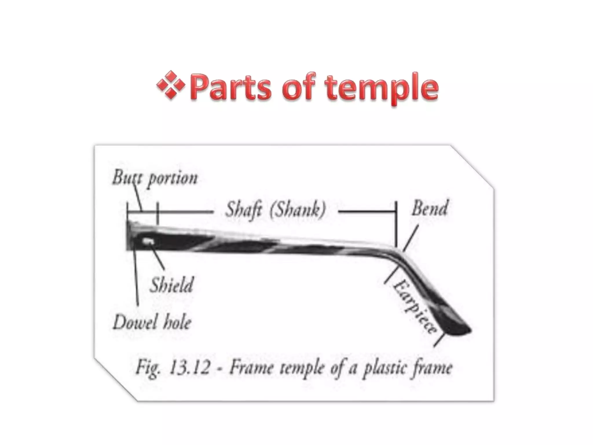 Frame types and parts | PPTX