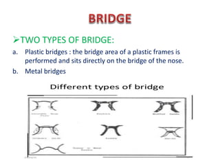 Frame types and parts | PPTX