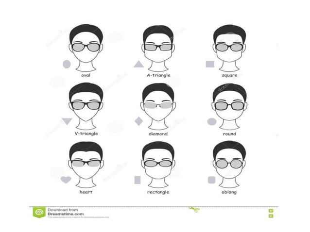 Frame types and parts | PPTX