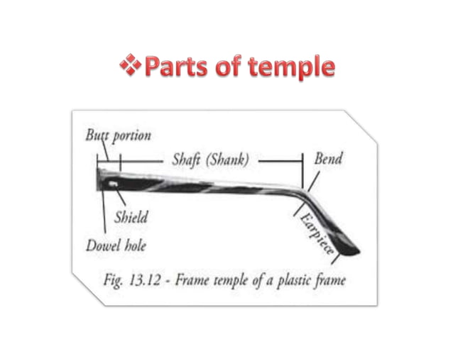 Frame types and parts | PPTX