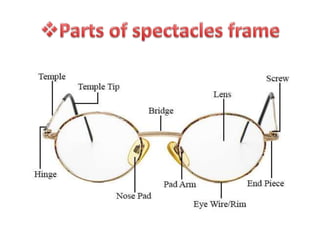 Frame types and parts | PPTX
