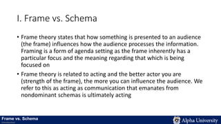Frame vs. Schema | PDF