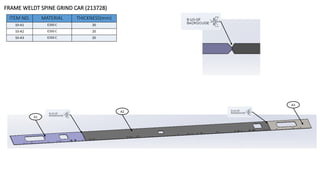 FRAME WELDT SPINE GRINDCAR (213728).pptx
