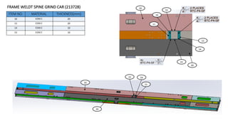 FRAME WELDT SPINE GRINDCAR (213728).pptx