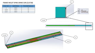 FRAME WELDT SPINE GRINDCAR (213728).pptx