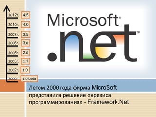 Обзор MS.Net Framework | PPTX
