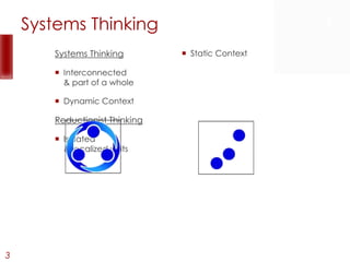 Framework | PPTX | Biological Sciences | Science