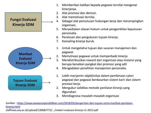 tugas Framework | PPTX