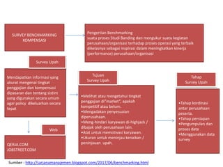 tugas Framework | PPTX
