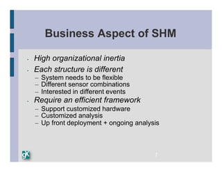 Framework for Smart City | PPT
