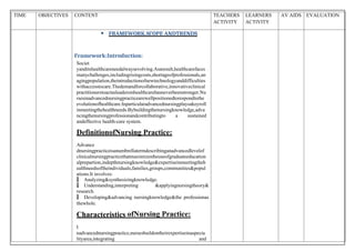 nursing framework in advanced nursing practices | DOCX