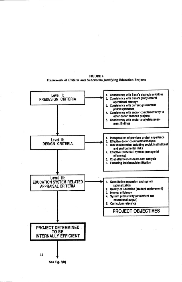 Framework criteria-appraisal-socioeconomic-justification-education-projects | PDF