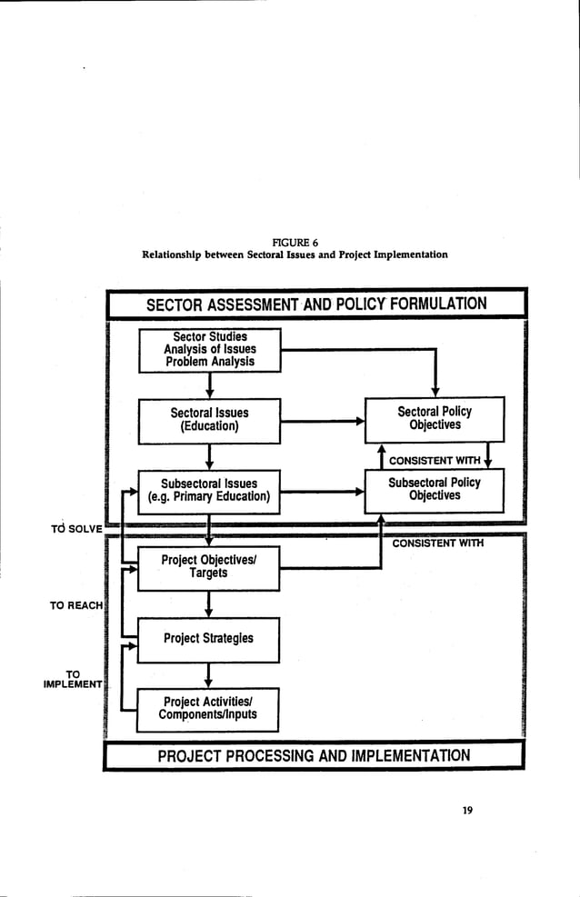Framework criteria-appraisal-socioeconomic-justification-education-projects | PDF