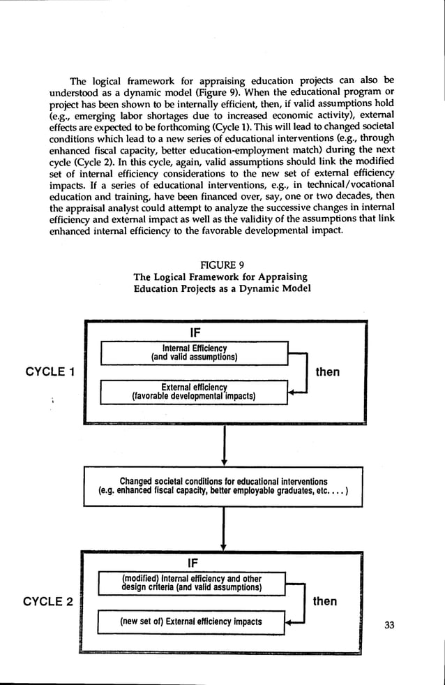 Framework criteria-appraisal-socioeconomic-justification-education-projects | PDF