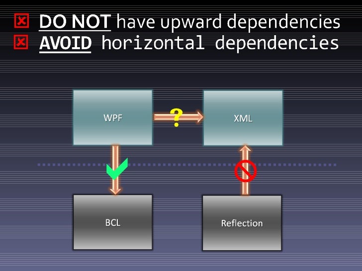 Framework Design Guidelines 3rd Edition Pdf - irelandgoo