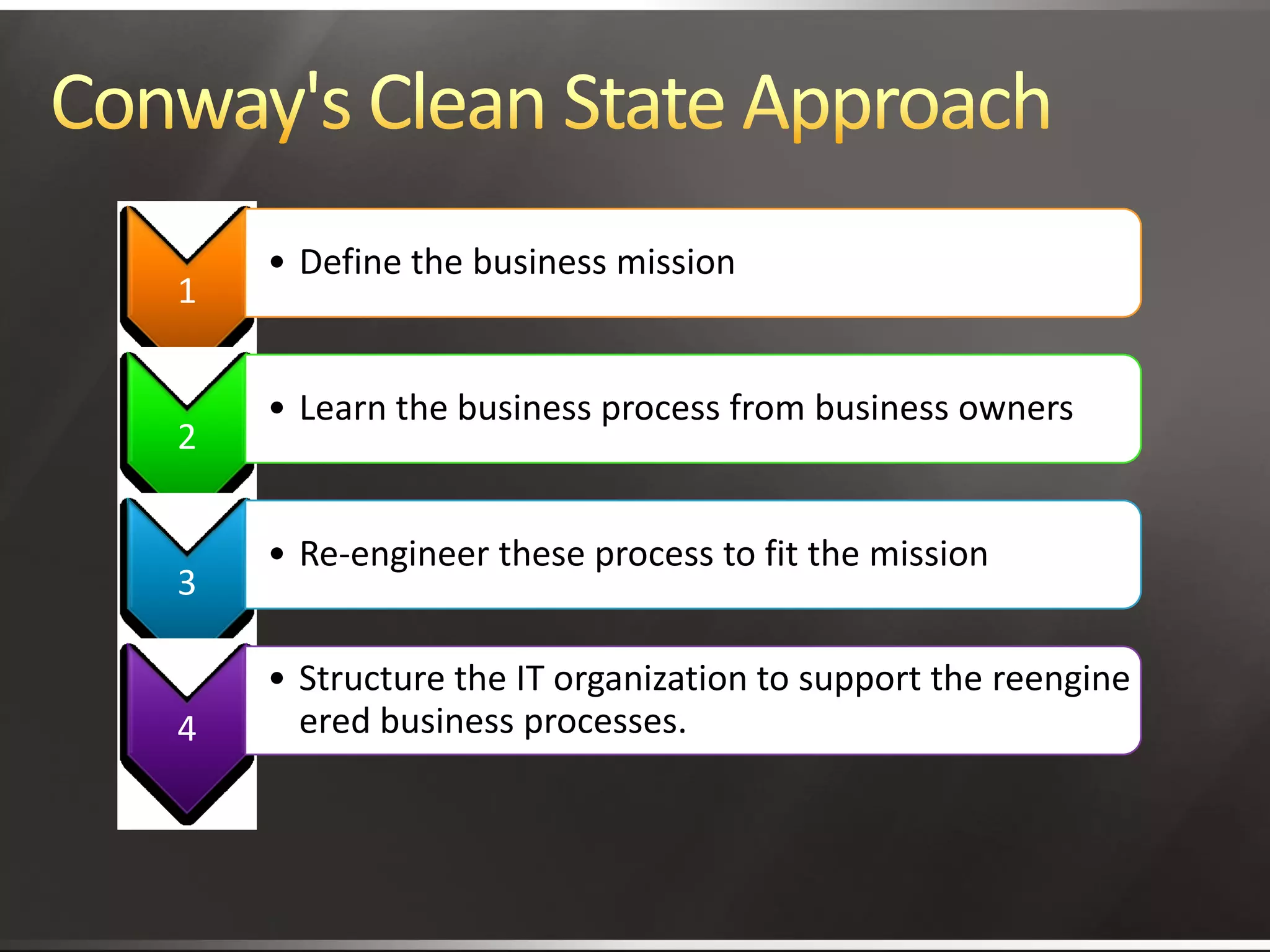 Framework Engineering | PPT