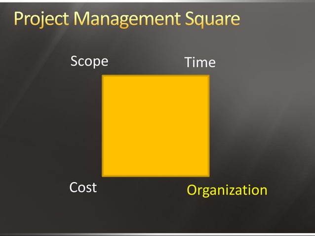 Framework Engineering | PPT