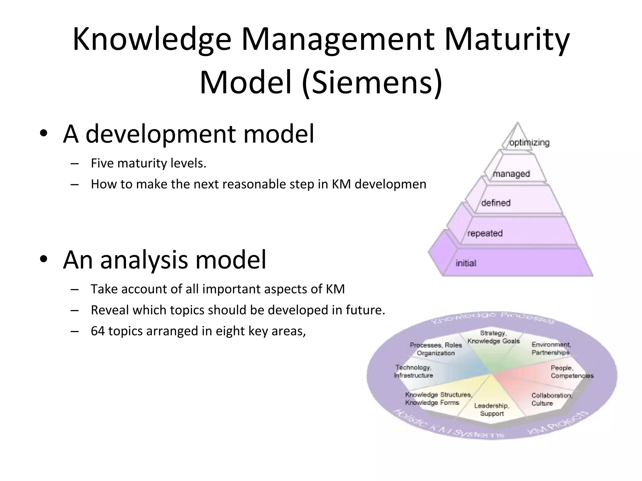 Framework For A Cross Organisational Comparison Of Knowledge Management | PPT