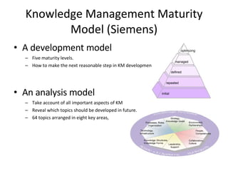 Framework For A Cross Organisational Comparison Of Knowledge Management ...