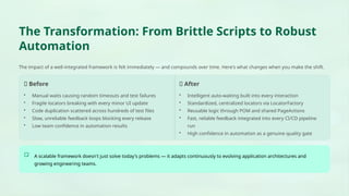 Framework-Integration-The-Key-to-Scalable-and-Maintainable-Test ...