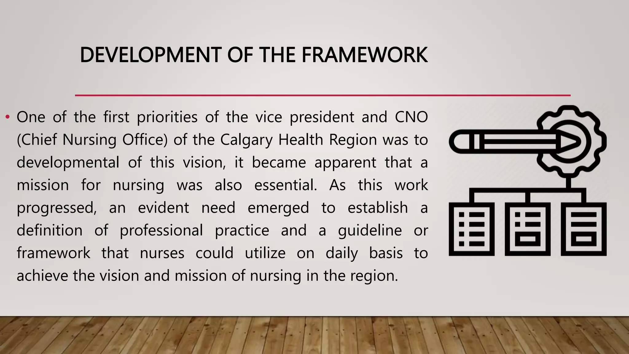Framework-nursing-practice.pptx
