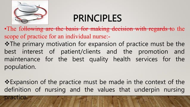 Framework-nursing-practice.pptx