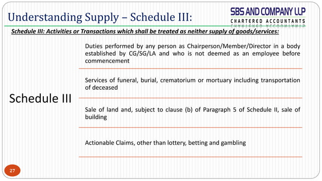 Framework of GST Laws | PPT