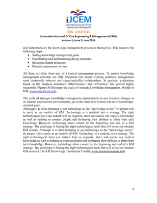 Framework Of Knowledge Management Study Pdf