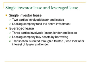 Framework of Leasing | PPT