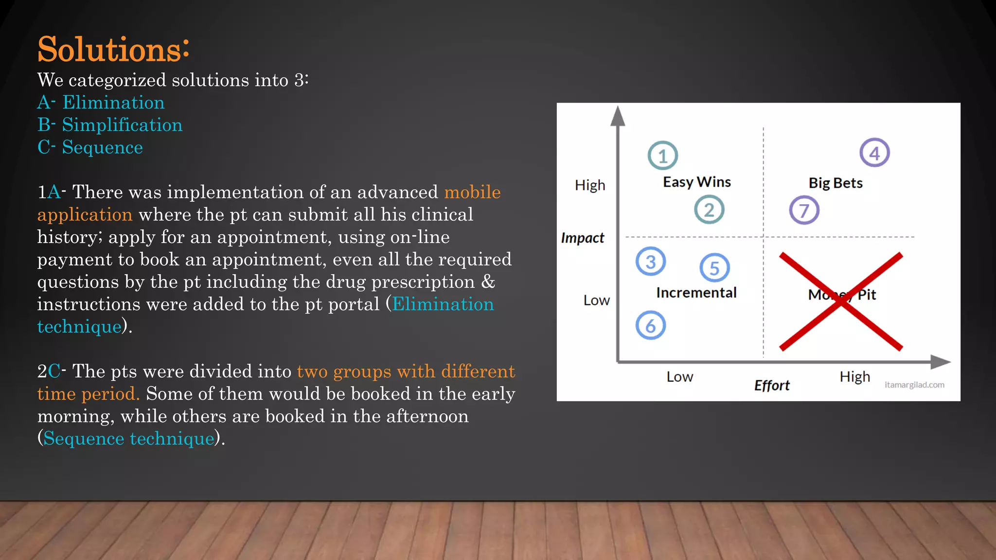 Performance Improvement Project in OPD.pptx
