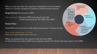 Performance Improvement Project in OPD.pptx