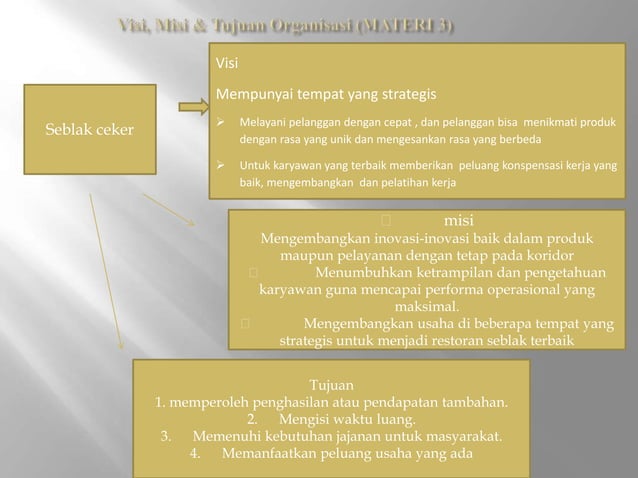 Framework tugas opi | PPTX