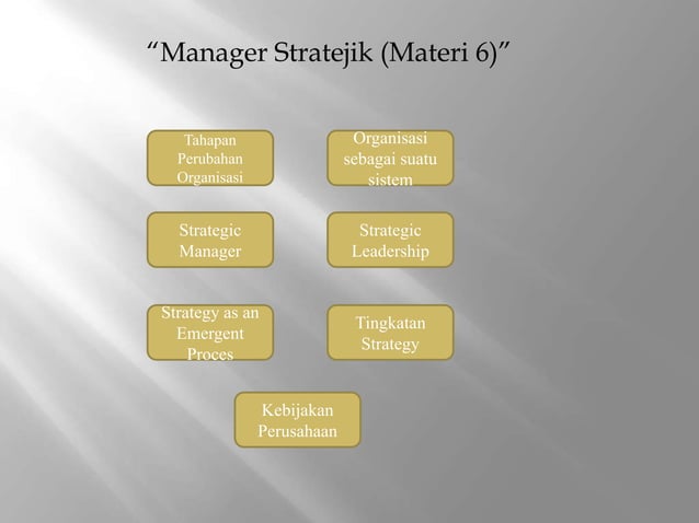Framework tugas opi | PPTX