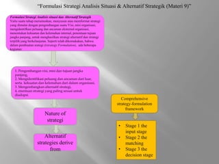 Framework tugas opi | PPTX