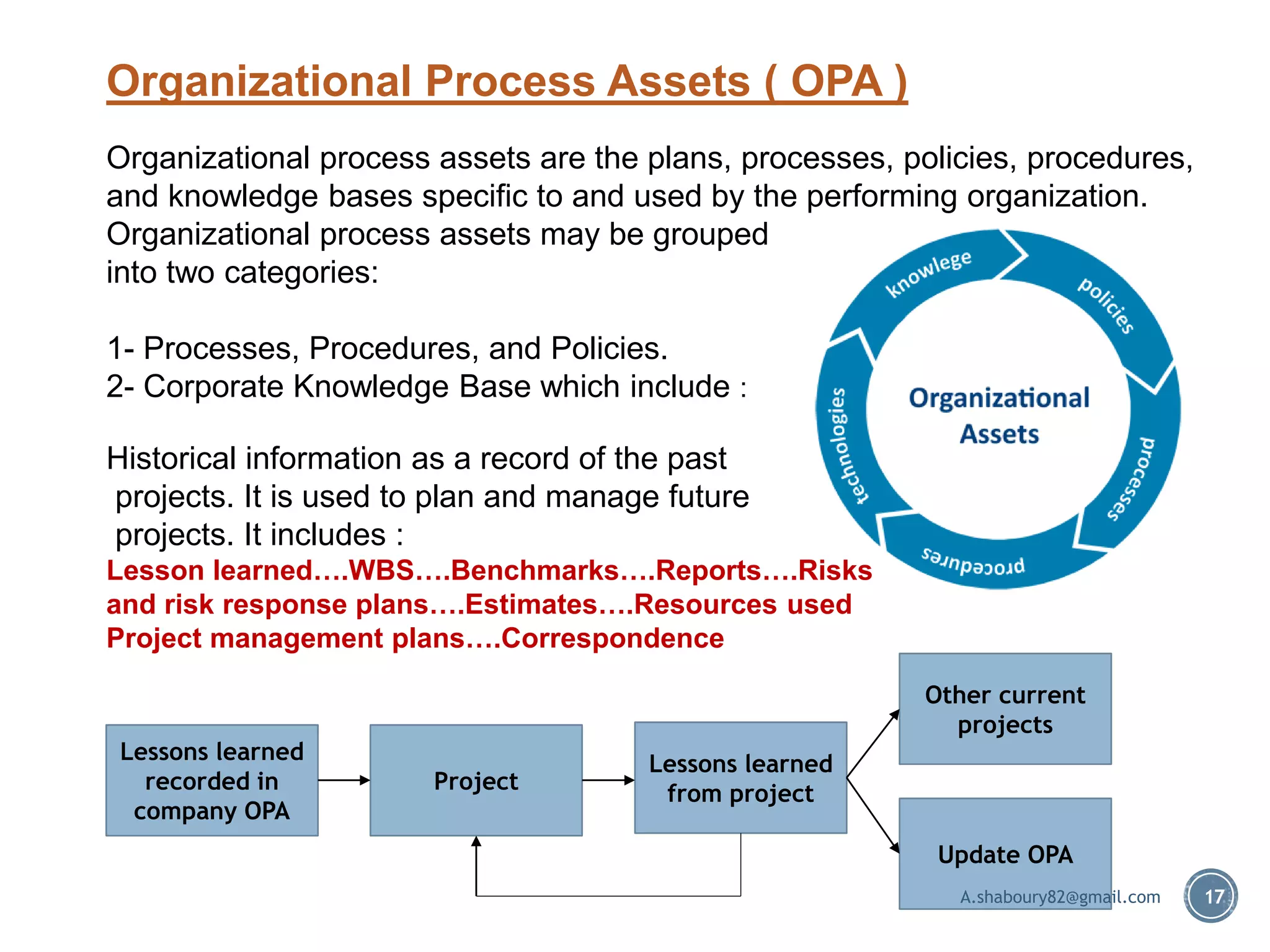 PMP / Framework 1 2-3 | PDF