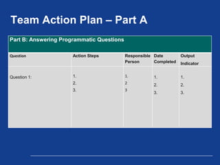 Framework for Linking Data with Action | PPTX