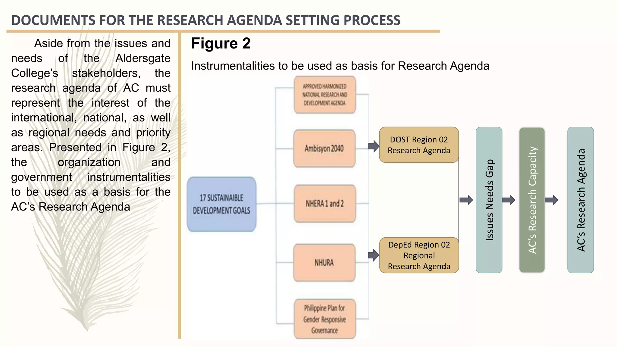 Framework and Documents for Research Agenda Setting.pptx