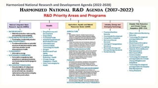 Framework and Documents for Research Agenda Setting.pptx