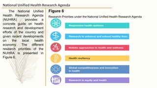 Framework and Documents for Research Agenda Setting.pptx