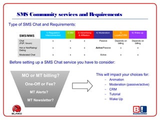 Framework best practices v3 | PPT