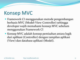 Pengenalan Framework CodeIgniter | PDF