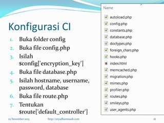 Pengenalan Framework CodeIgniter | PDF