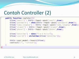 Pengenalan Framework CodeIgniter | PDF