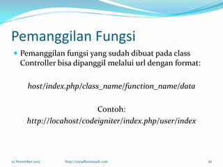 Pengenalan Framework CodeIgniter | PDF